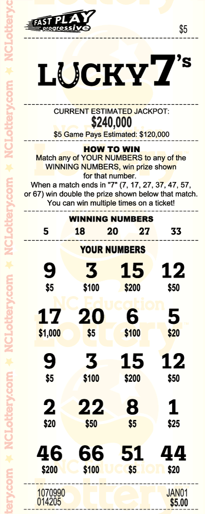 Fast Play - LUCKY 7’s | NC Lottery