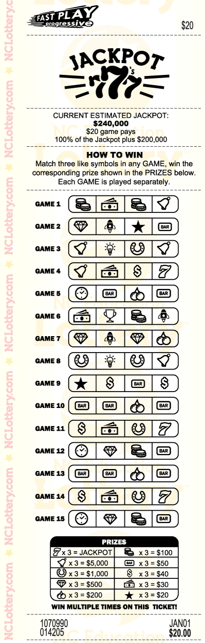 Fast Play - JACKPOT 7’s | NC Lottery