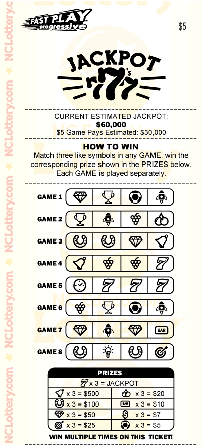Fast Play - JACKPOT 7's | NC Lottery