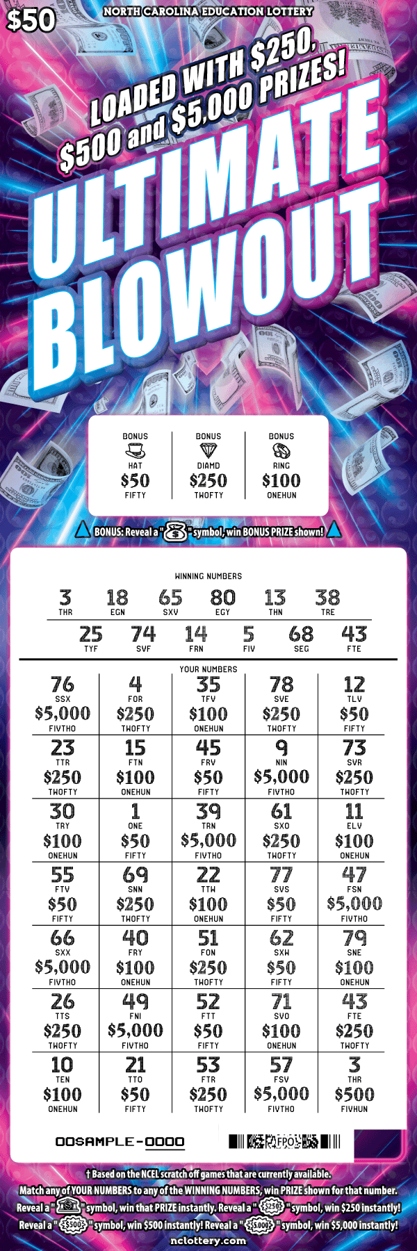 Scratch-Off - Ultimate Blowout | NC Lottery