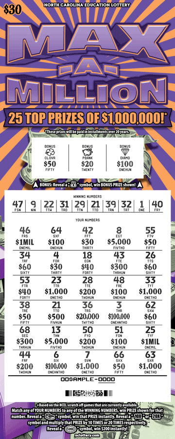 Scratch-Off - MAX-A-MILLION | NC Lottery